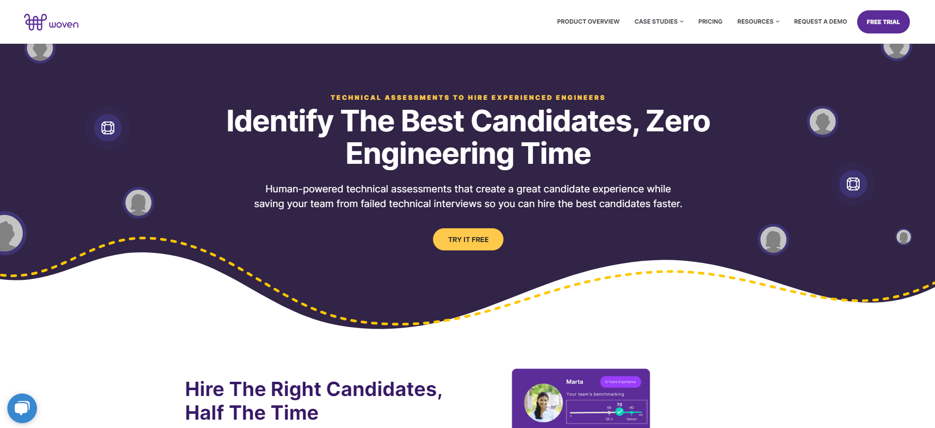 The Top 37 Coding Assessment Tools in 2024