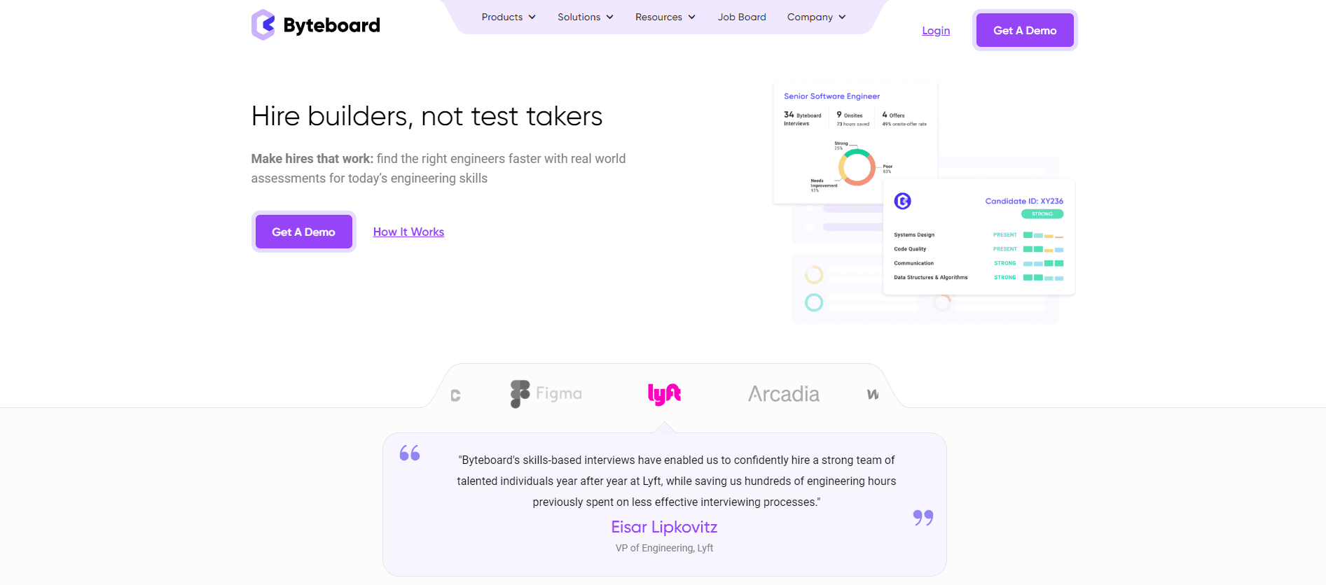 The Top 37 Coding Assessment Tools in 2024