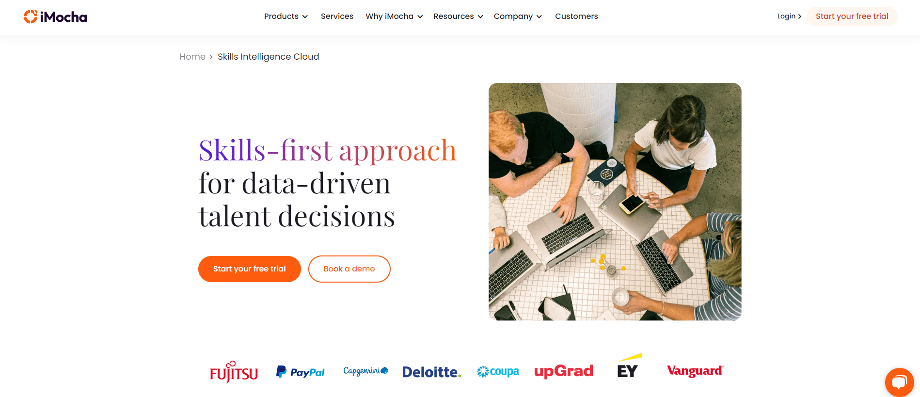The Top 37 Coding Assessment Tools in 2024