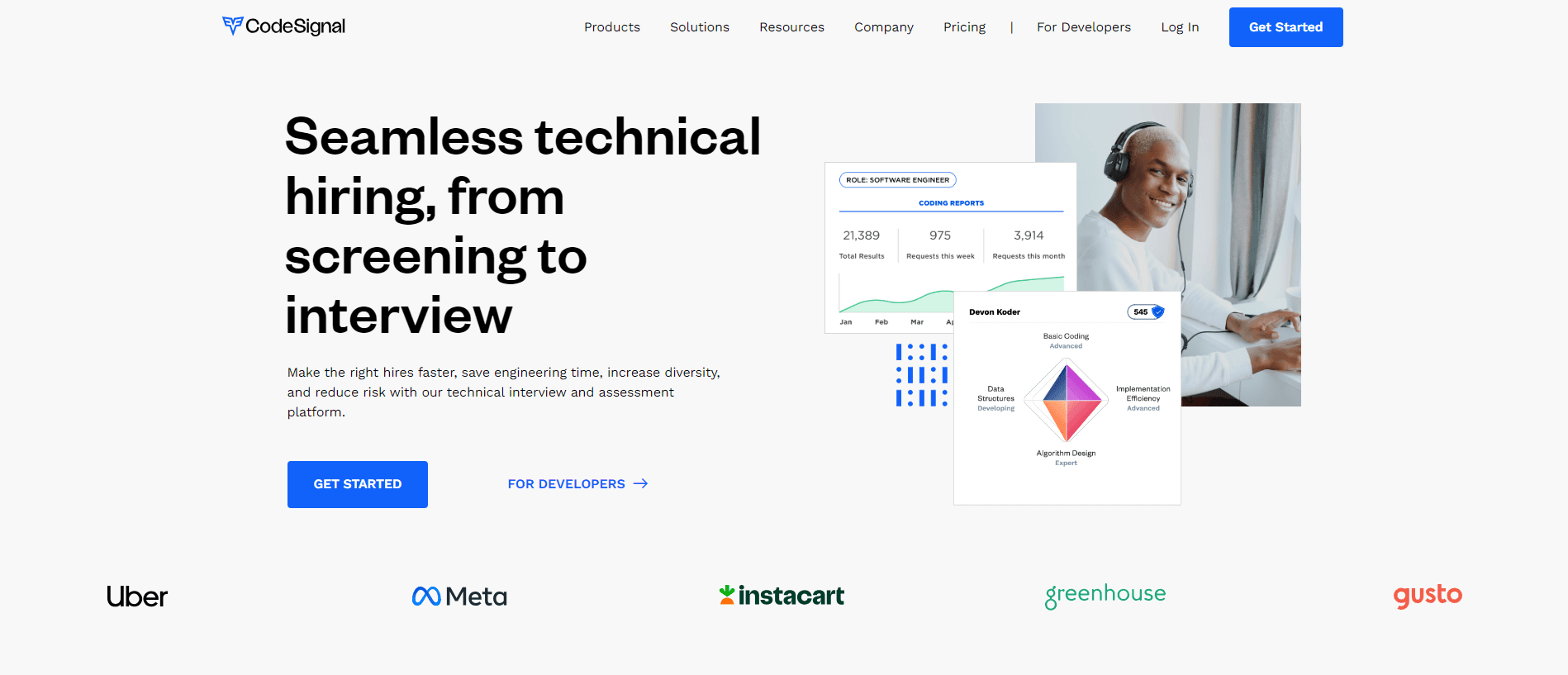 The Top 37 Coding Assessment Tools in 2024