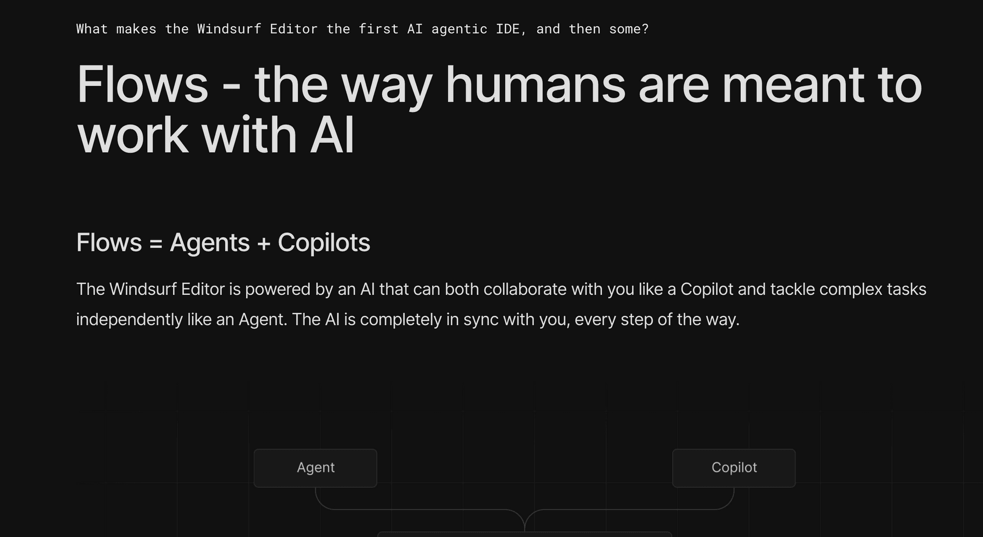 AI Code Tools: The Ultimate Guide in 2025